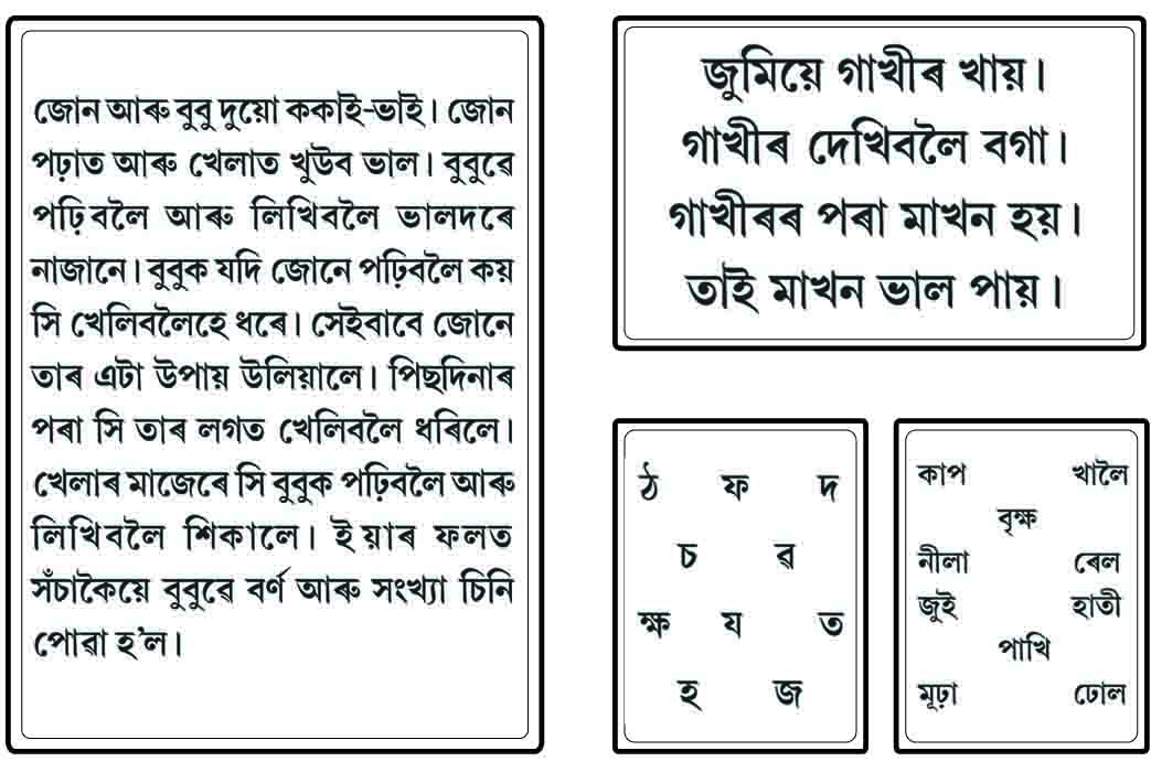 Reading - ASER Centre